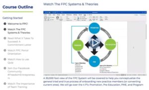 The FPC Experience - Freedom Practice Coaching